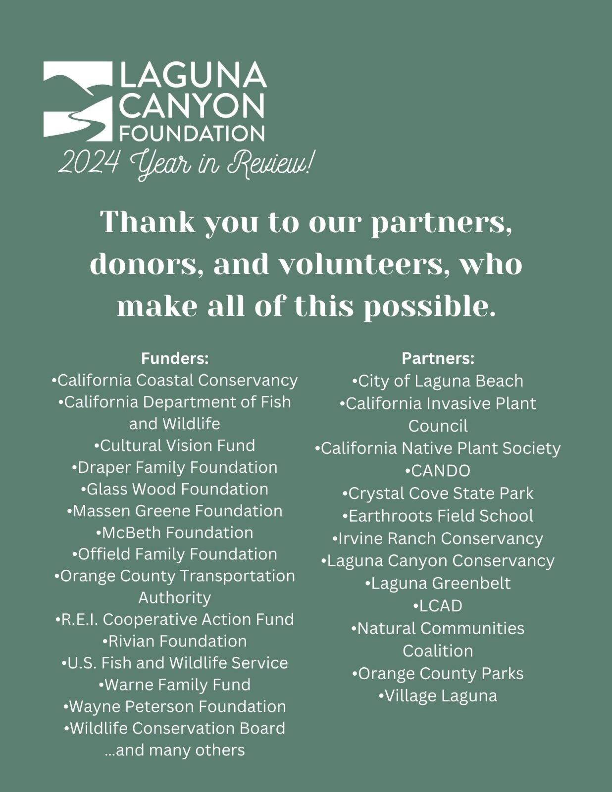 Laguna Canyon Foundation’s 2024 Year in Review – Laguna Canyon Foundation